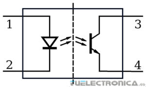 Optoacoplador: Qué es y cómo funciona en electrónica